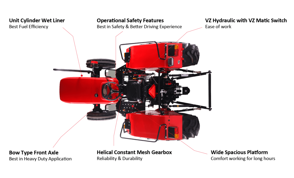 VST Zetor Tractors – VZ 4211, 4511 & 5011 | 42HP to 50HP Tractors in India